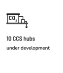 Development - Tenaska