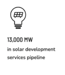 Development - Tenaska